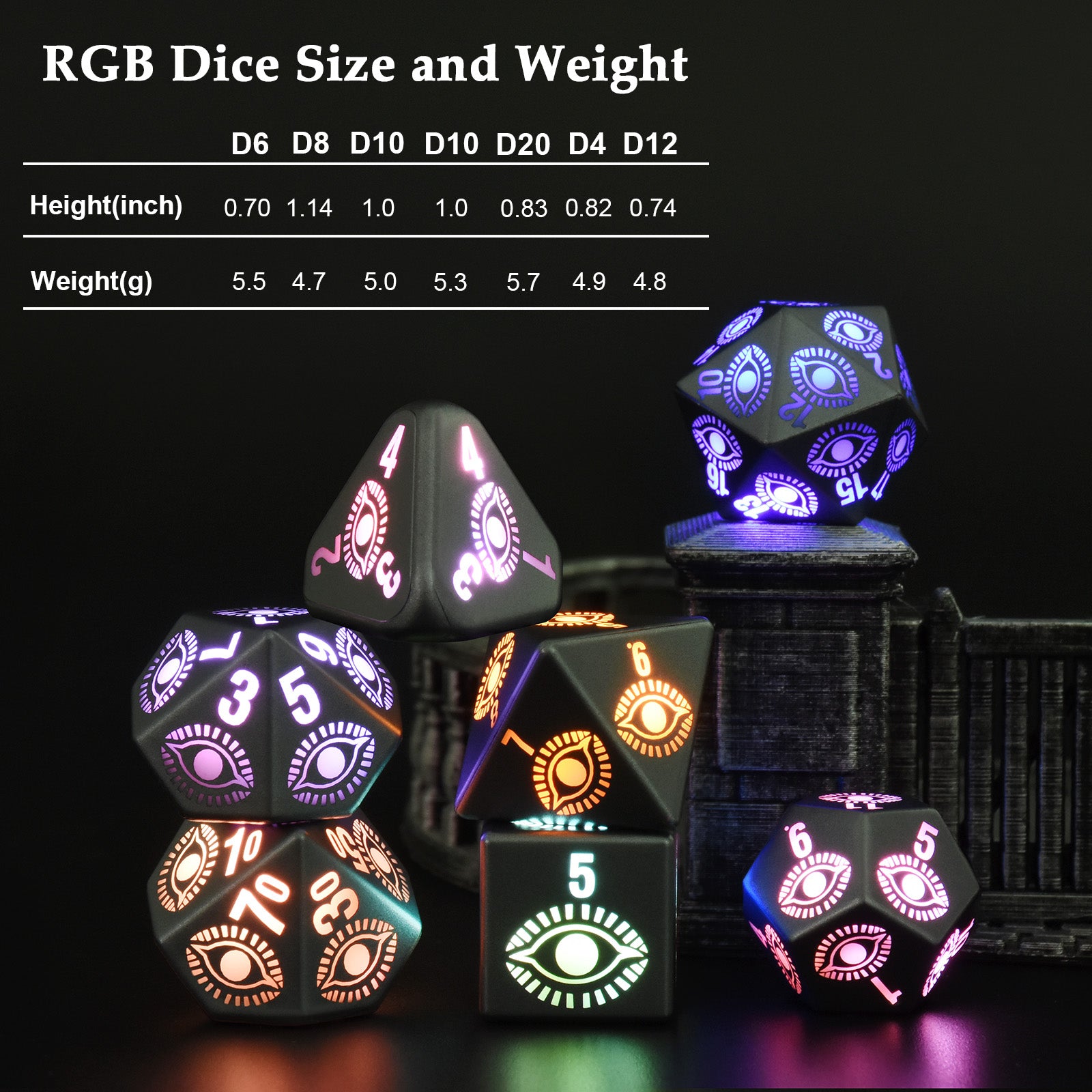Beholder Dnd Dice Sets 7 Pcs USB Rechargeable Electric Dice with ...