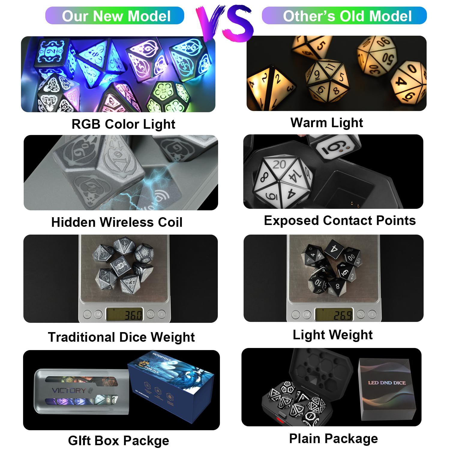 Thorn DND Dice Sets 7PCS Glowing LED D&D Dice Light Up Polyhedral Dice ...