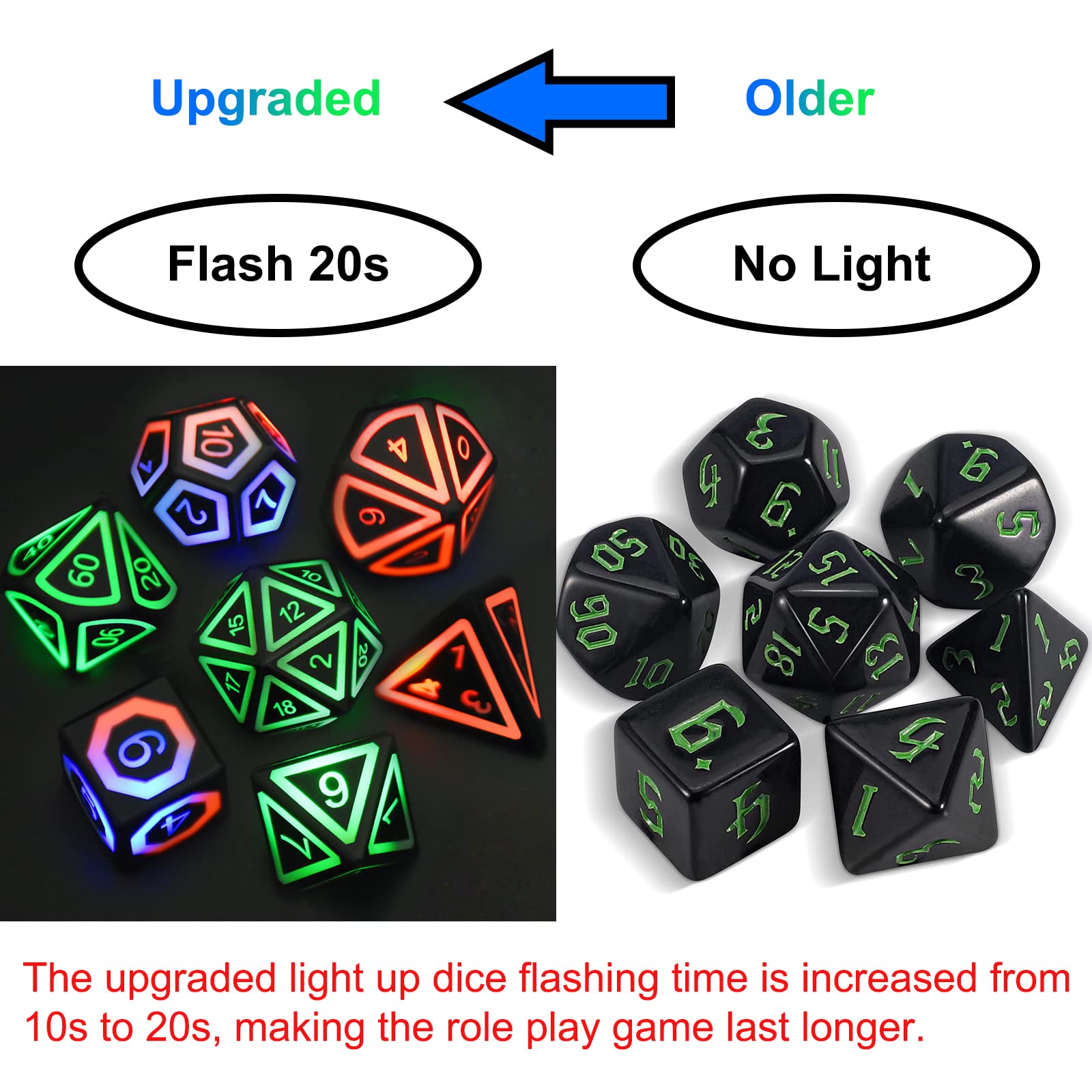 LED DND Dice Rechargeable Glowing Dice Electronic Dice Set with ...